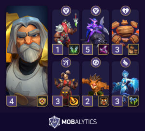 The Best Warcraft Rumble Deck for Each Faction (Heroic PVE) - Mobalytics