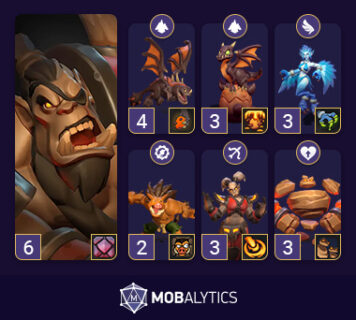 The Best Warcraft Rumble Deck for Each Faction (Heroic PVE) - Mobalytics