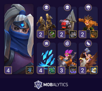 The Best Warcraft Rumble PVP Decks (Season 2) - Mobalytics