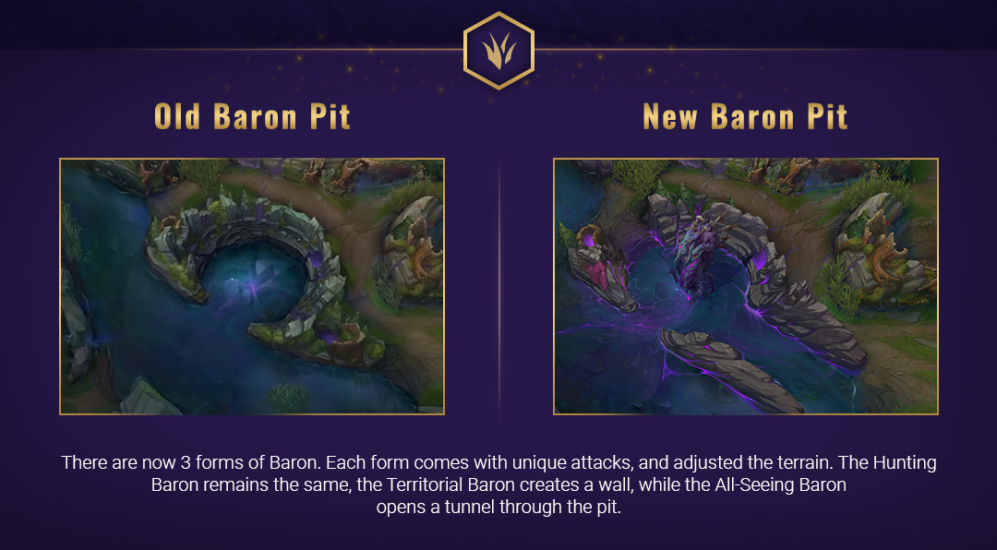 LoL Map Changes: All the Major Map Changes for Season 14 - Mobalytics