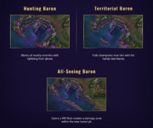 LoL Map Changes: All the Major Map Changes for Season 14 - Mobalytics