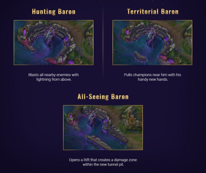 LoL Map Changes: All the Major Map Changes for Season 14 - Mobalytics