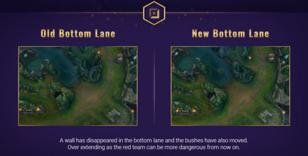 LoL Map Changes: All the Major Map Changes for Season 14 - Mobalytics