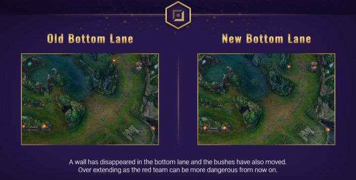 LoL Map Changes: All the Major Map Changes for Season 14 - Mobalytics