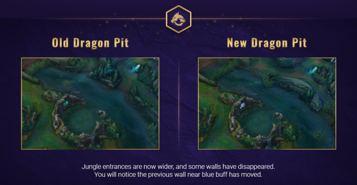 LoL Map Changes: All the Major Map Changes for Season 14 - Mobalytics