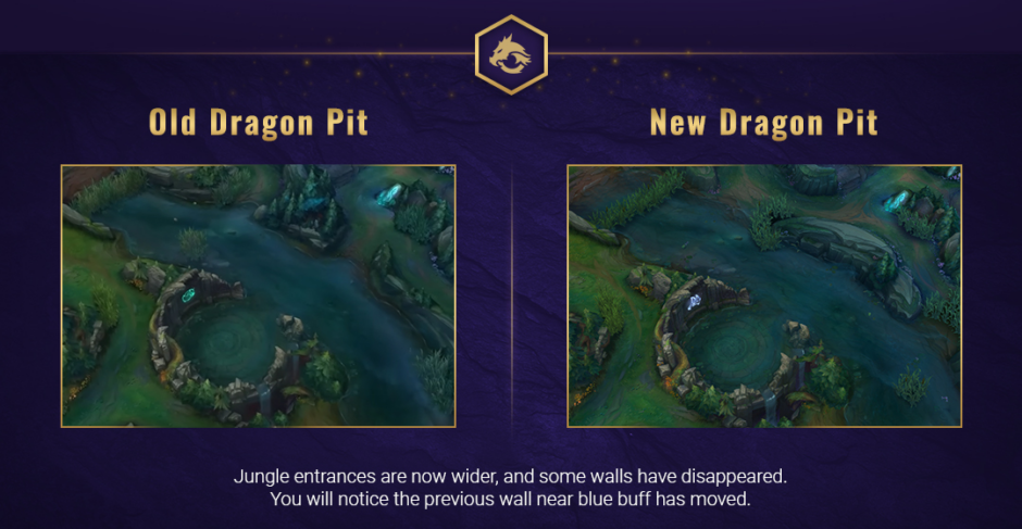 LoL Map Changes: All the Major Map Changes for Season 14 - Mobalytics