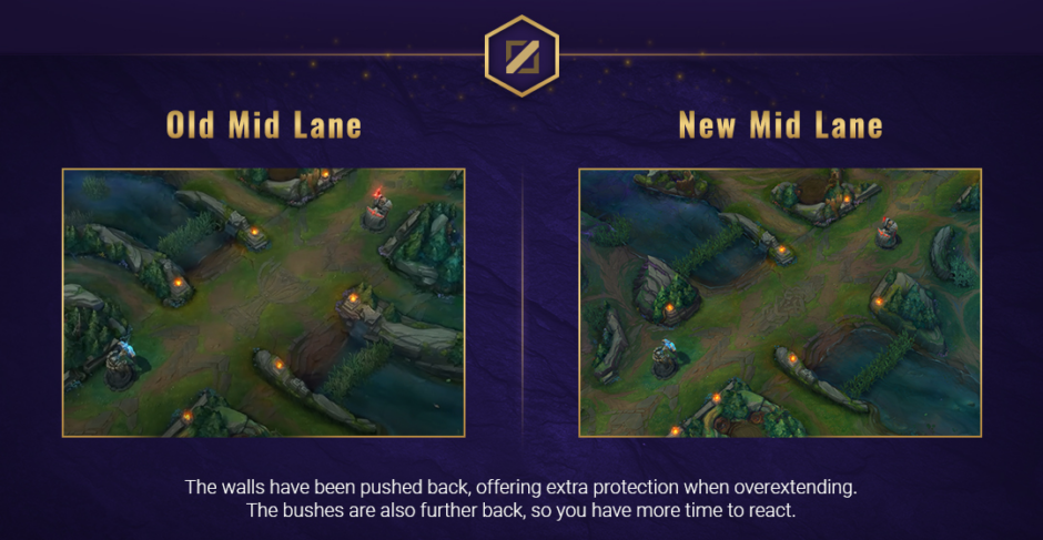 LoL Map Changes: All the Major Map Changes for Season 14 - Mobalytics