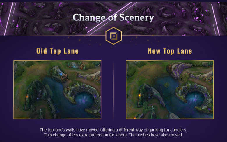LoL Map Changes: All the Major Map Changes for Season 14 - Mobalytics