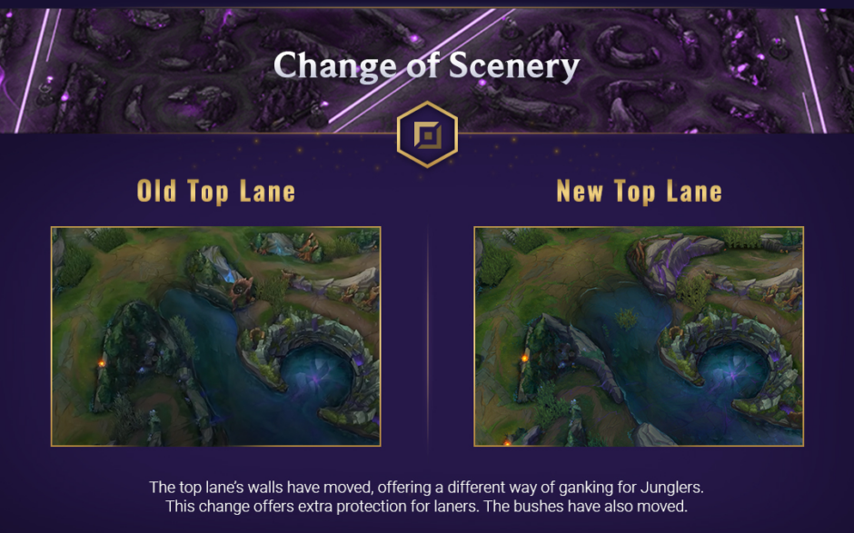 LoL Map Changes: All the Major Map Changes for Season 14 - Mobalytics