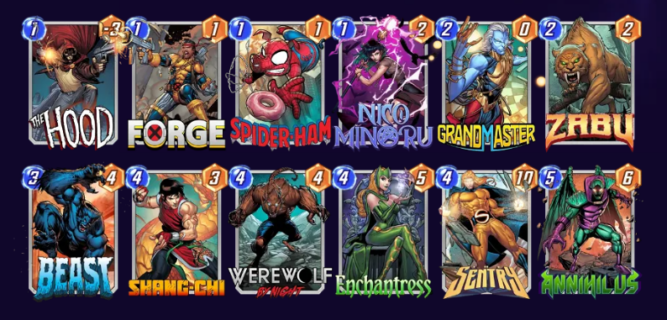 Marvel Snap: Grand Master Best Decks and Analysis - Mobalytics