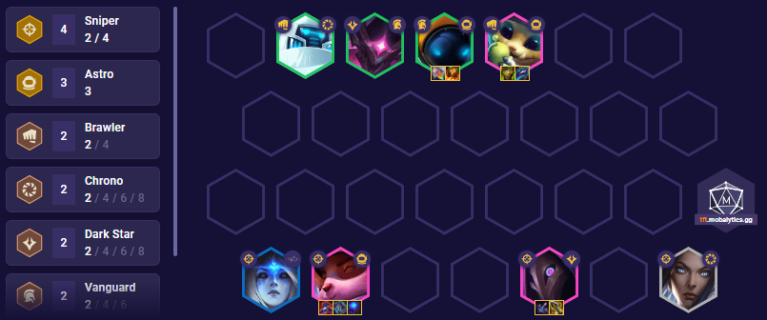 Teamfight Tactics: Best Team Comps for TFT Set 3.5 Revival - Mobalytics