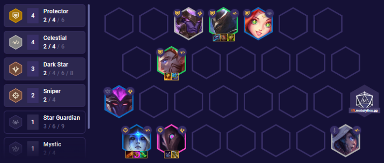 Teamfight Tactics: Best Team Comps for TFT Set 3.5 Revival - Mobalytics