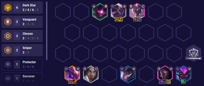 Teamfight Tactics: Best Team Comps for TFT Set 3.5 Revival - Mobalytics