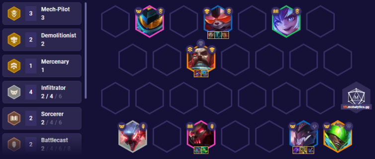 Teamfight Tactics: Best Team Comps for TFT Set 3.5 Revival - Mobalytics
