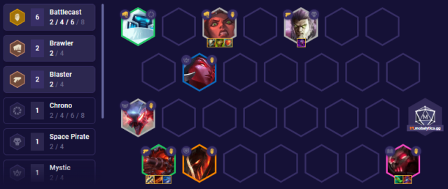Teamfight Tactics: Best Team Comps for TFT Set 3.5 Revival - Mobalytics