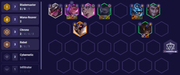 Teamfight Tactics: Best Team Comps for TFT Set 3.5 Revival - Mobalytics
