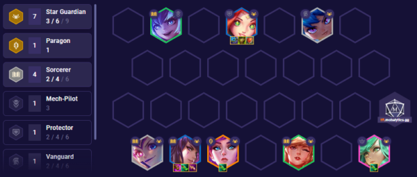Teamfight Tactics Best Team Comps For Tft Set 3 5 Revival Mobalytics