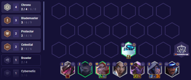 Teamfight Tactics: Best Team Comps for TFT Set 3.5 Revival - Mobalytics