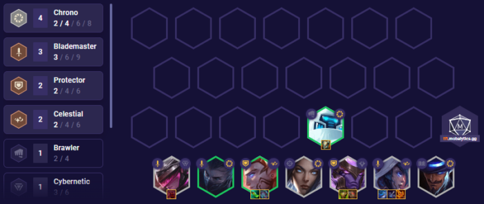 Teamfight Tactics: Best Team Comps for TFT Set 3.5 Revival - Mobalytics
