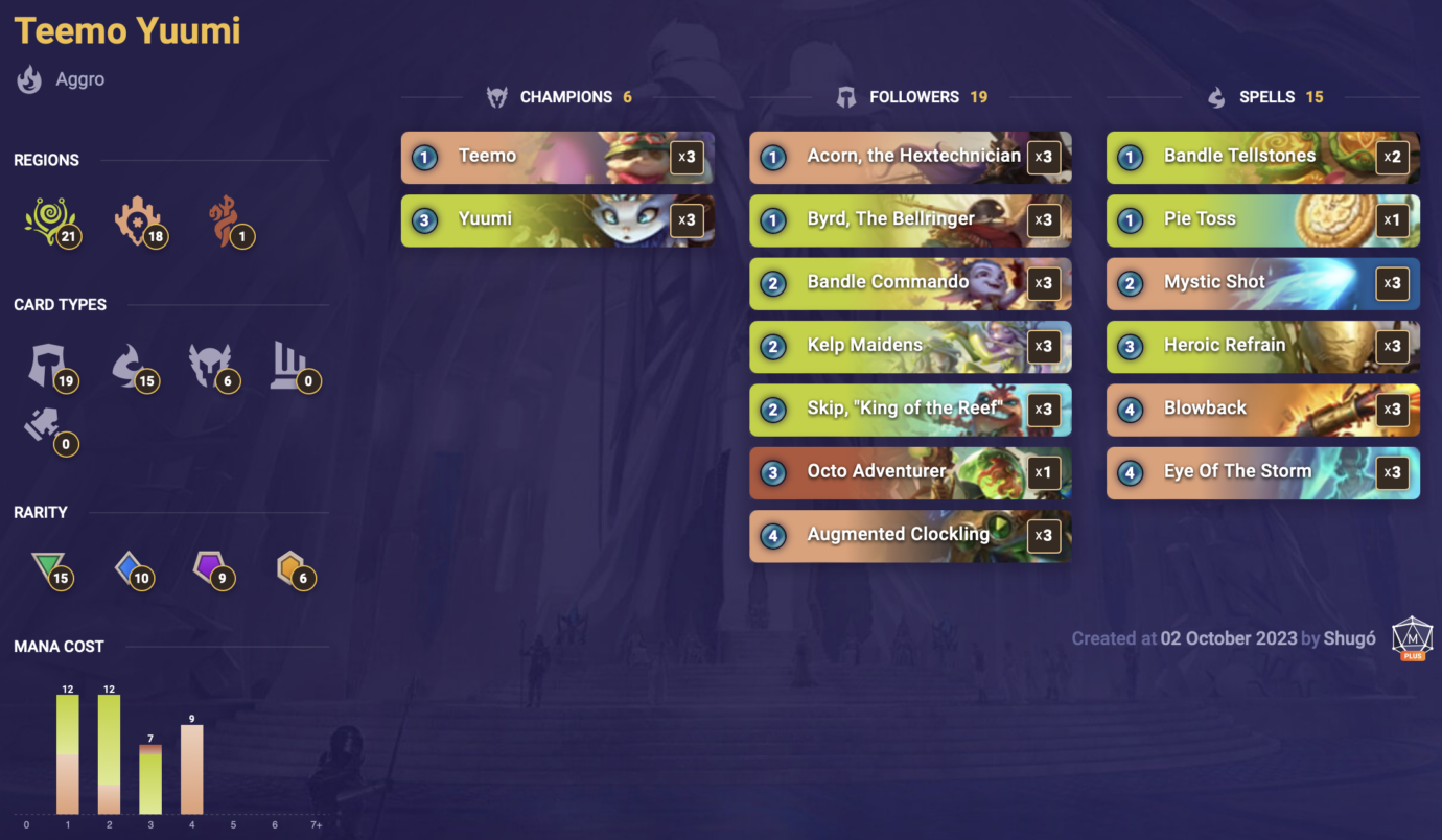 Legends of Runeterra Best Decks - Meta Report - Mobalytics