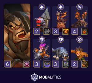 Warcraft Rumble: Best Rend Blackhand Decks (PvE and PVP) - Mobalytics