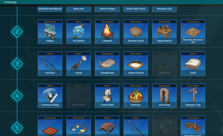 Palworld Base Guide for Beginners (Starting Locations, Tips, and More ...