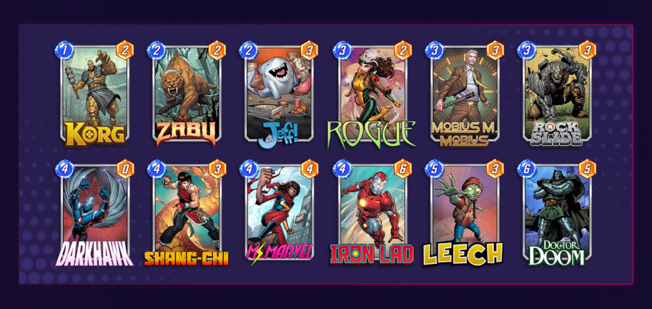 Best Marvel Snap Decks Tier List (February 2024) - Mobalytics