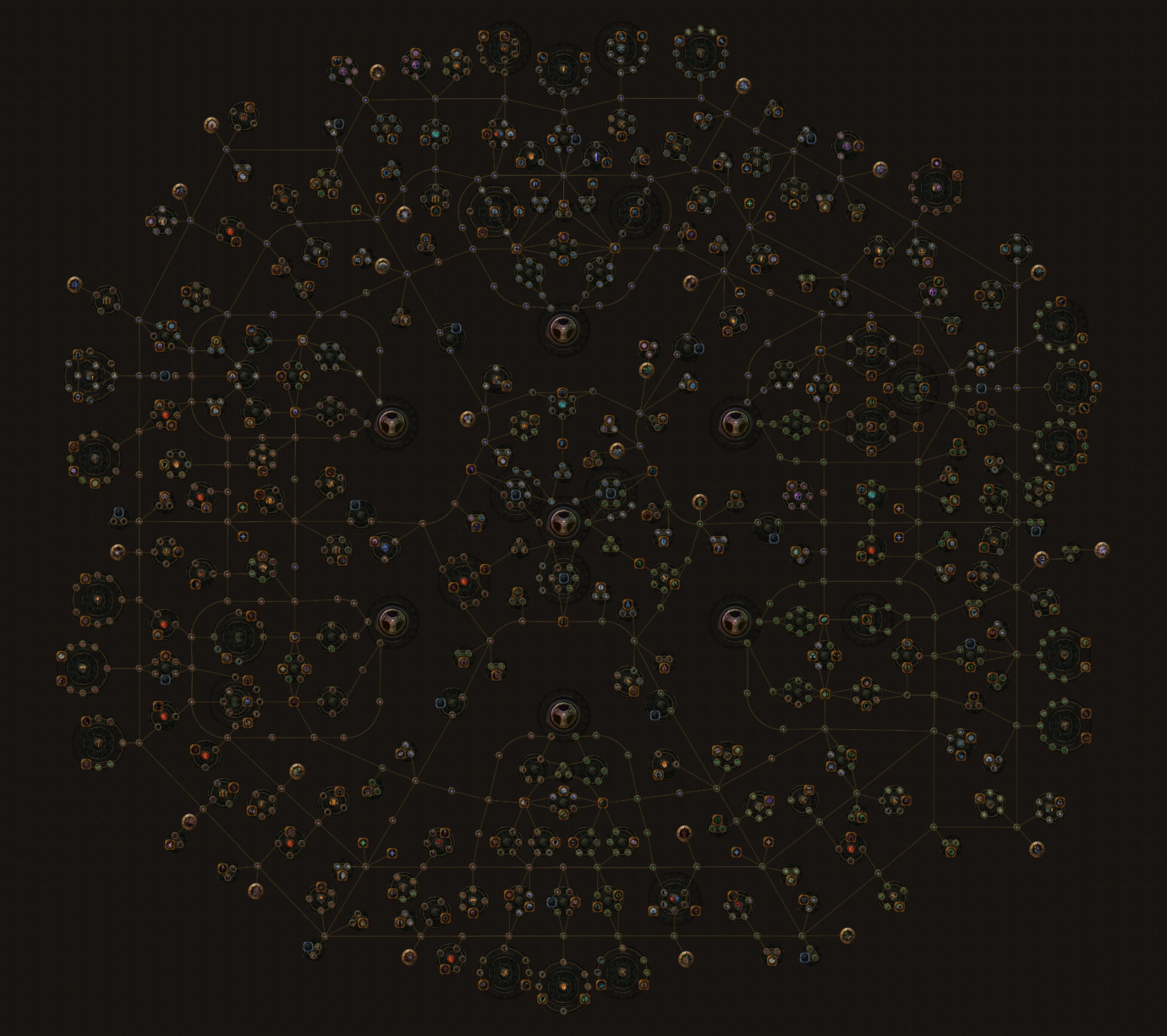Path of Exile vs Diablo 4 - What are the Differences? - Mobalytics