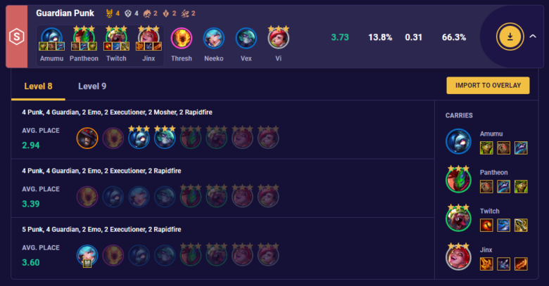TFT Guide: Stats and How to Use Them - Mobalytics