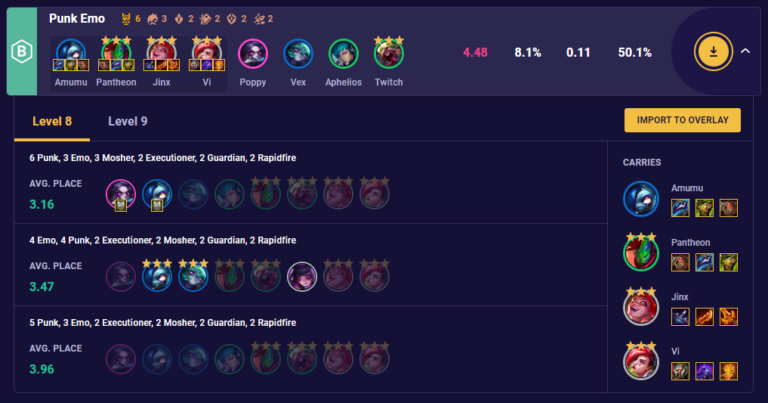 TFT Guide: Stats and How to Use Them - Mobalytics