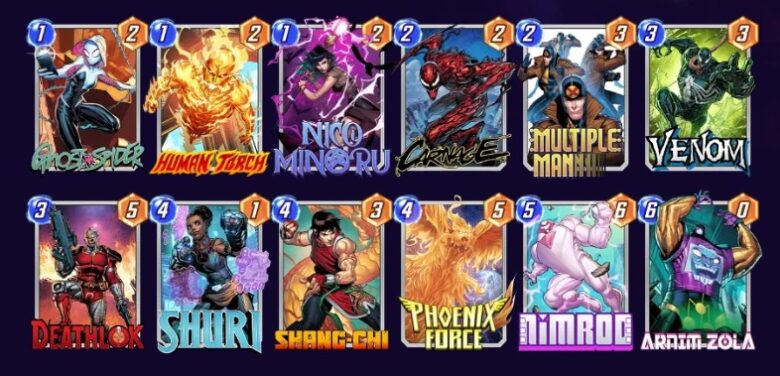 Best Marvel Snap Decks Tier List (April 2024) - Mobalytics