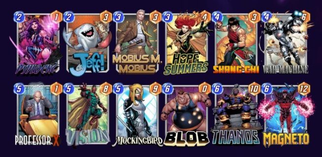Marvel Snap: War Machine Best Decks and Synergies - Mobalytics