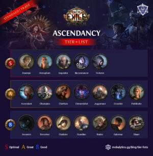 Path of Exile Tier List: Best Ascendancy to Pick (2024) - Mobalytics