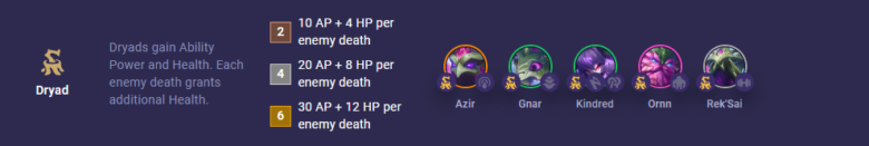 TFT Set 11 Reveal – Inkborn Fables: New Champions, Traits, and More ...