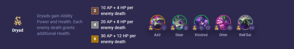 TFT Set 11 Reveal – Inkborn Fables: New Champions, Traits, and More ...