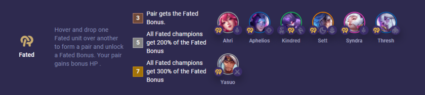 TFT Set 11 Guide: How to Play Fated - Mobalytics