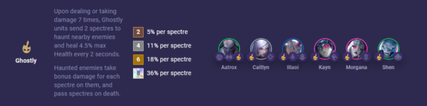 TFT Set 11 Reveal – Inkborn Fables: New Champions, Traits, and More - Mobalytics