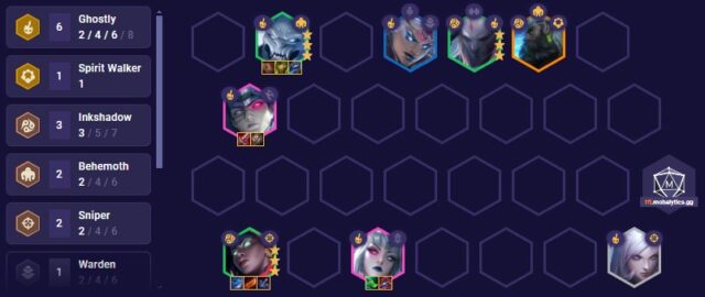 TFT Set 11 Guide: How to Play Ghostly - Mobalytics