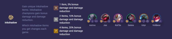 TFT Set 11 Guide: How to Play Inkshadow - Mobalytics