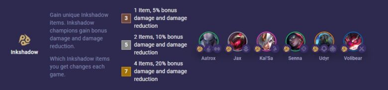TFT Set 11 Guide: How to Play Inkshadow - Mobalytics