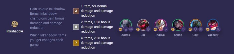 TFT Set 11 Guide: How to Play Inkshadow - Mobalytics