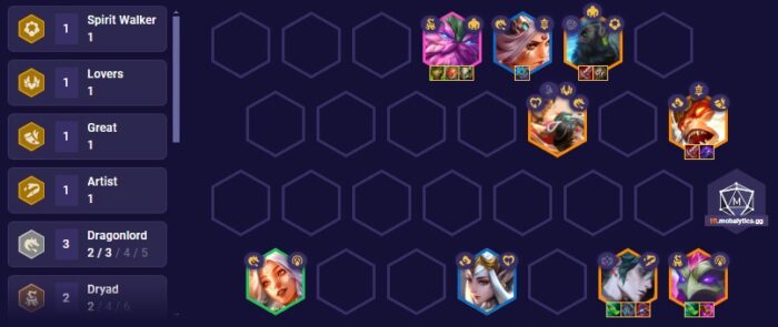 Best TFT Team Comps & Builds (Patch 14.7, Set 11) - Mobalytics