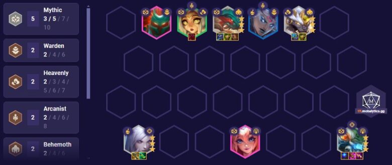 TFT Set 11 Guide: How to Play Mythic - Mobalytics