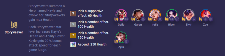 TFT Set 11 Guide: How to Play Storyweaver - Mobalytics