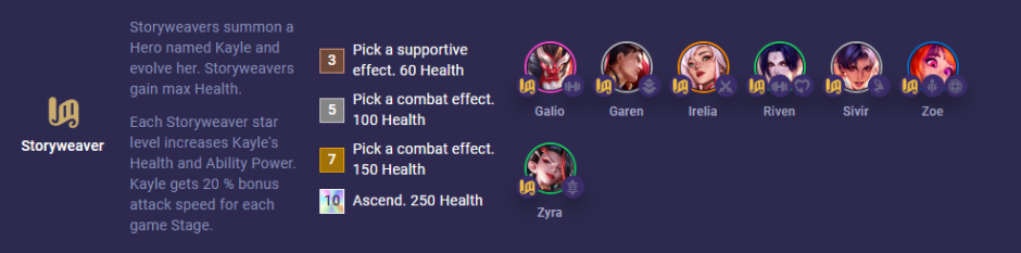 TFT Set 11 Guide: How to Play Storyweaver - Mobalytics