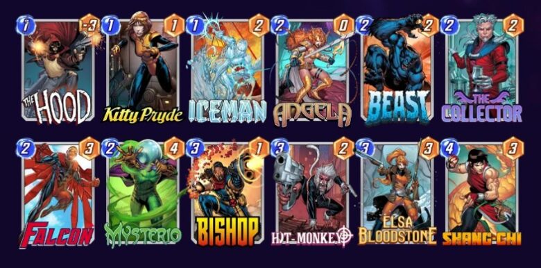 Best Marvel Snap Decks Tier List (April 2024) - Mobalytics