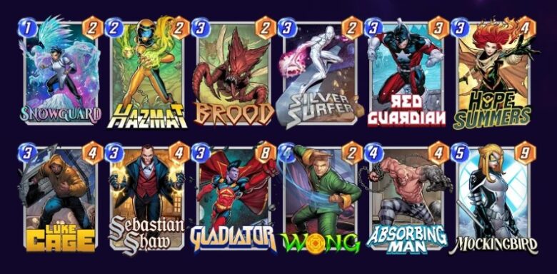 Marvel Snap: Red Guardian Best Decks and Synergies - Mobalytics