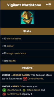 League of Legends Items Guide: Supports - Mobalytics