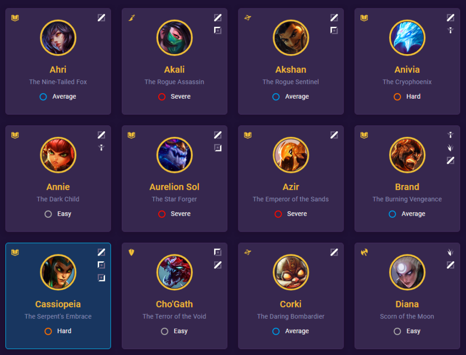 How to Pick your Main Role for Ranked League of Legends- Mobalytics