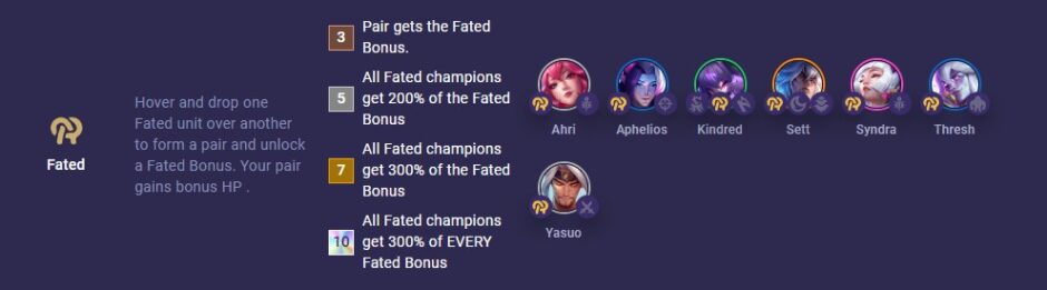 TFT Set 11 Guide: How to Play Fated - Mobalytics